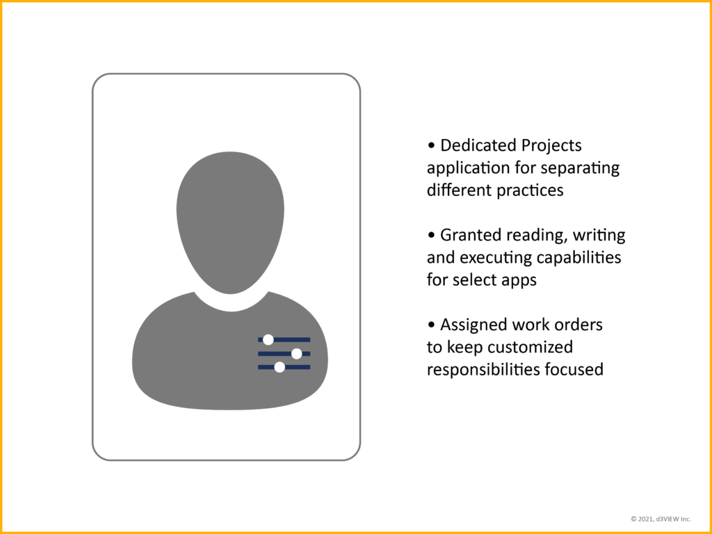 User Roles in d3VIEW – d3VIEW