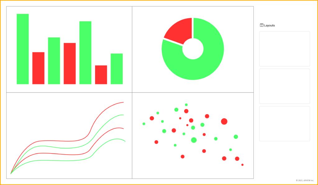 Application Features: Scientific Databases – d3VIEW