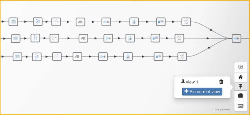 New Workflow Features – d3VIEW