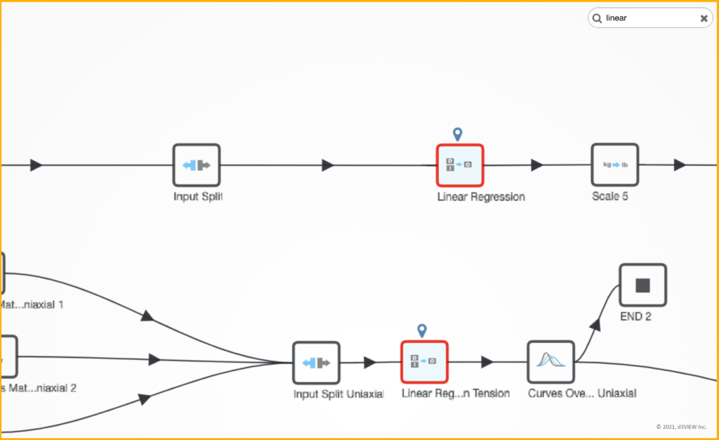 New Workflow Features – d3VIEW