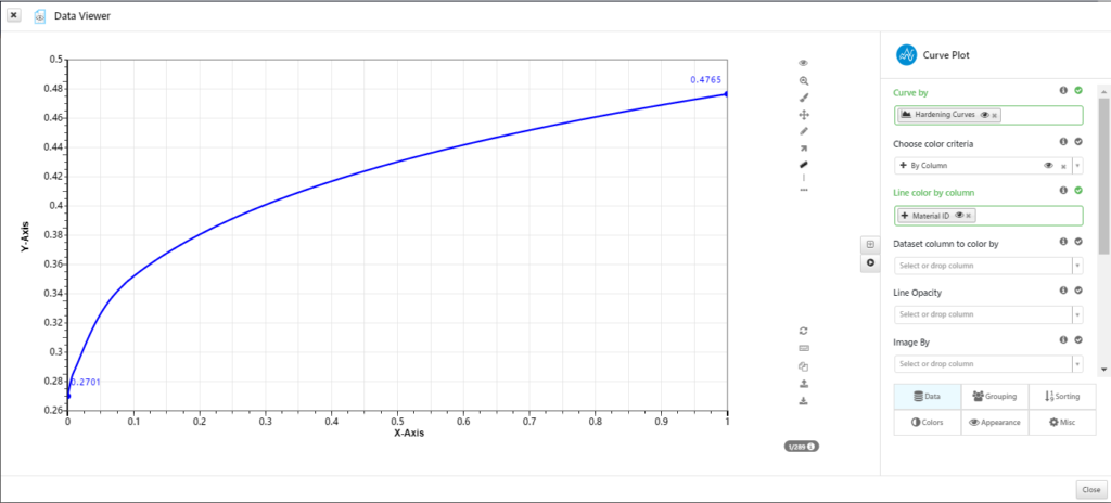 Storing and Viewing Scientific Data in d3VIEW – d3VIEW