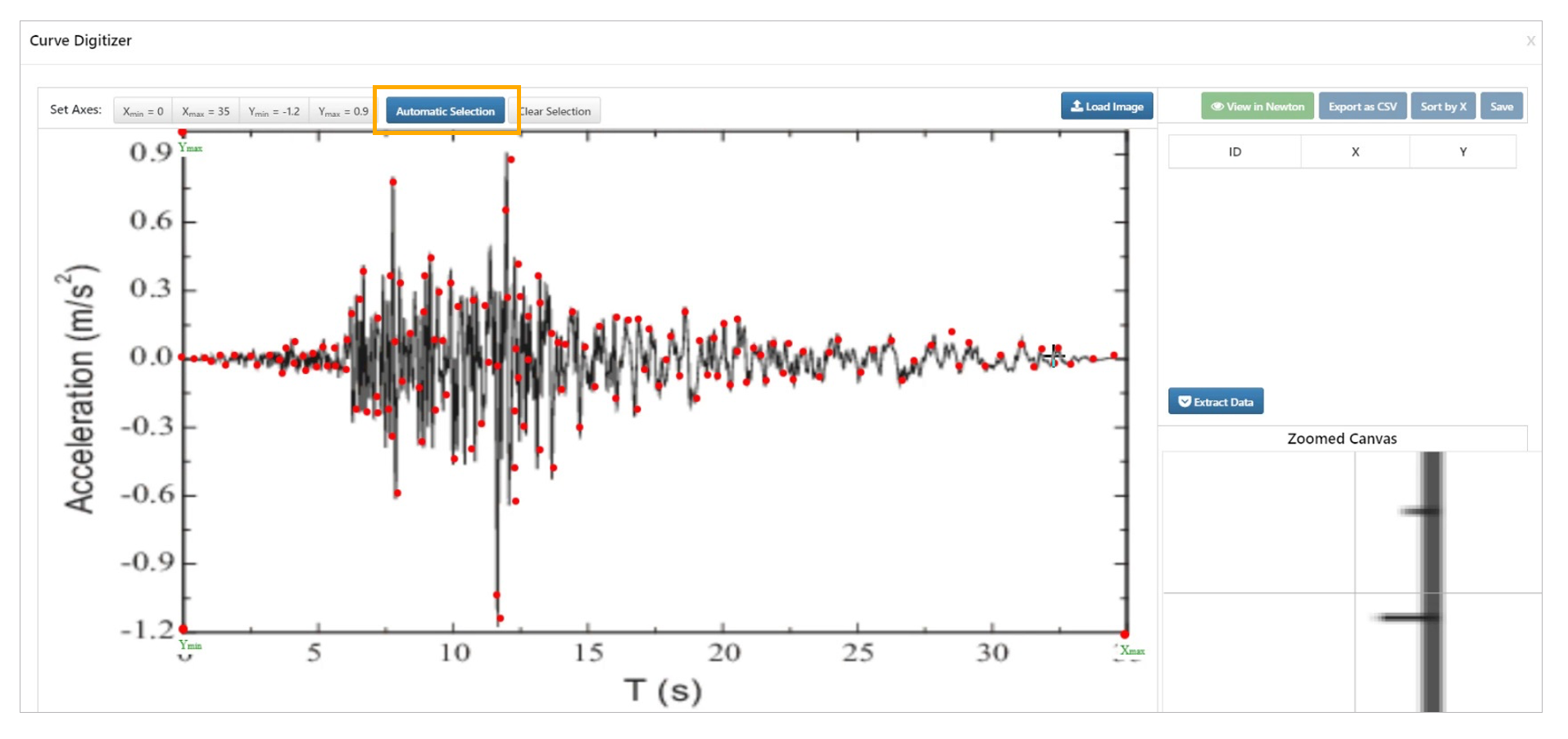 Curve Digitization in d3VIEW – d3VIEW