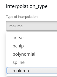 Interpolation methods for time series data – d3VIEW
