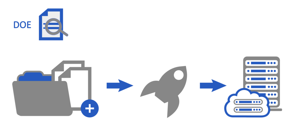 Using d3VIEW-Workflows to Build and Launch DOE Simulations – d3VIEW