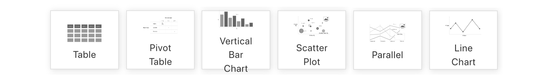Simlytiks Dashboards D3view