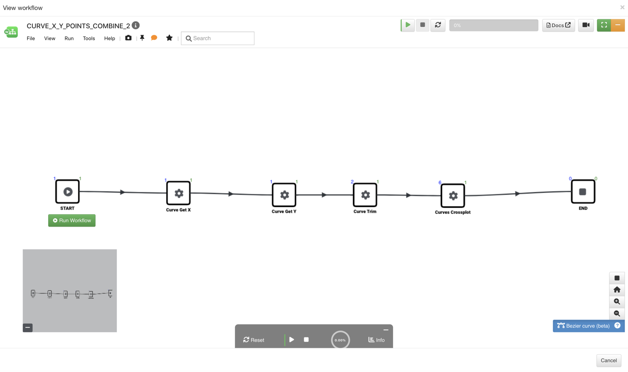 Workflow Provider: Execute Workflows within a Workflow – d3VIEW